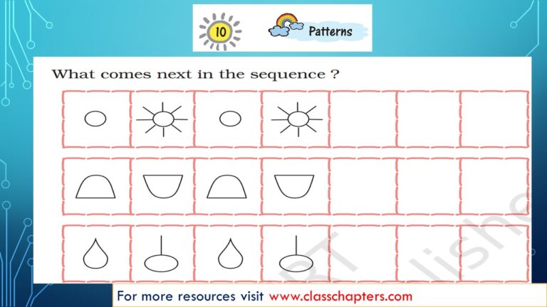 CLASS 1 MATH-MAGIC CHAPTER 10 PATTERNS LESSON PLAN
