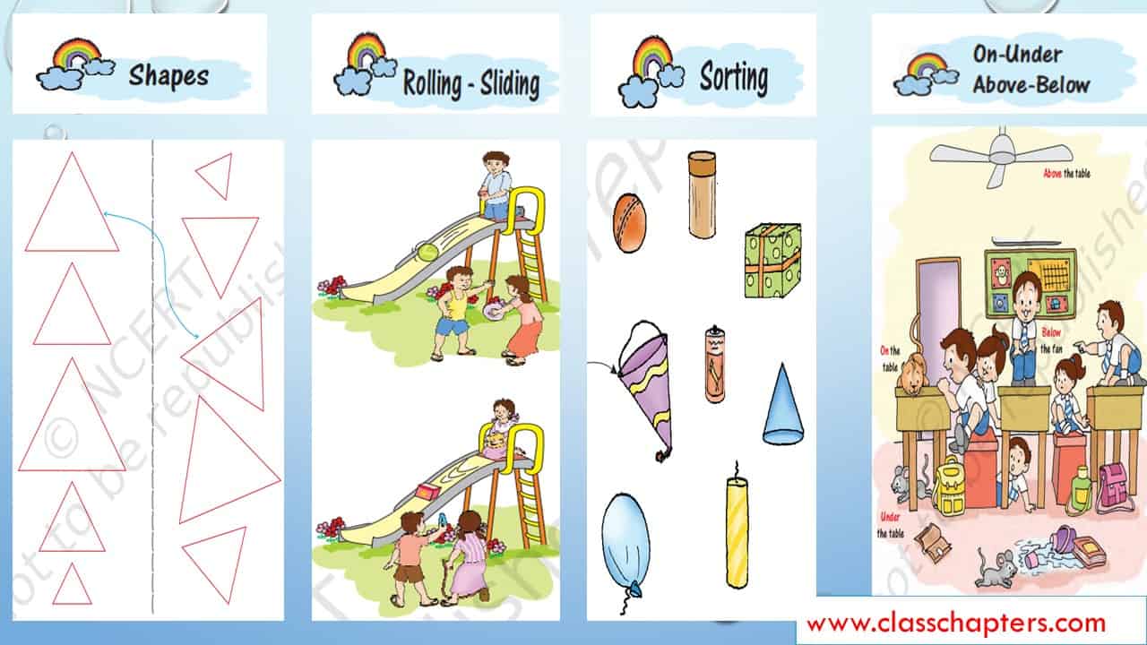 SHAPE AND SPACE LESSON PLAN for class 1 Math-Magic