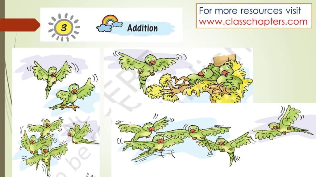 CHAPTER 3 ADDITION LESSON PLAN
