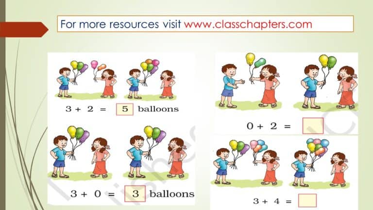 CHAPTER-3 ADDITION LESSON PLAN