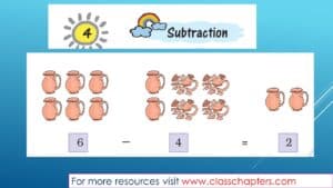 Subtraction LESSON PLAN Class 1 Maths Lesson Plan