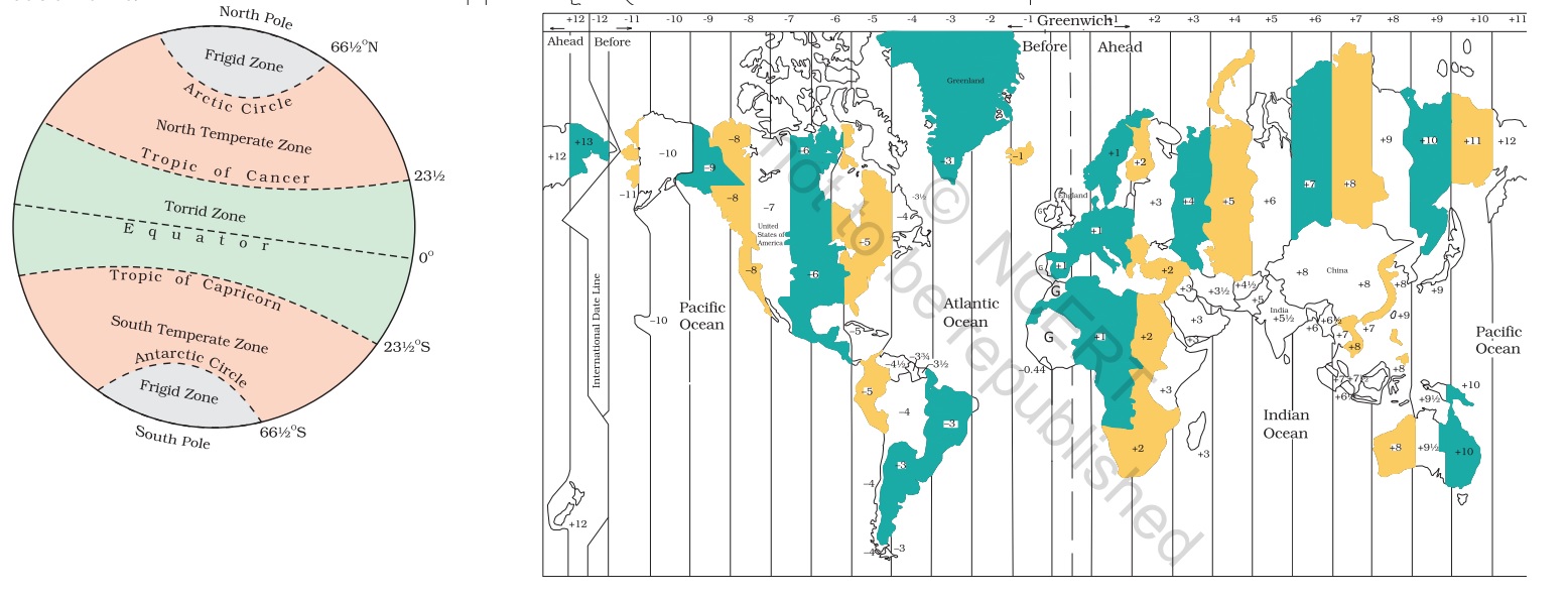 Class 6 SST Question Bank (Best resource for Exam) - class chapters