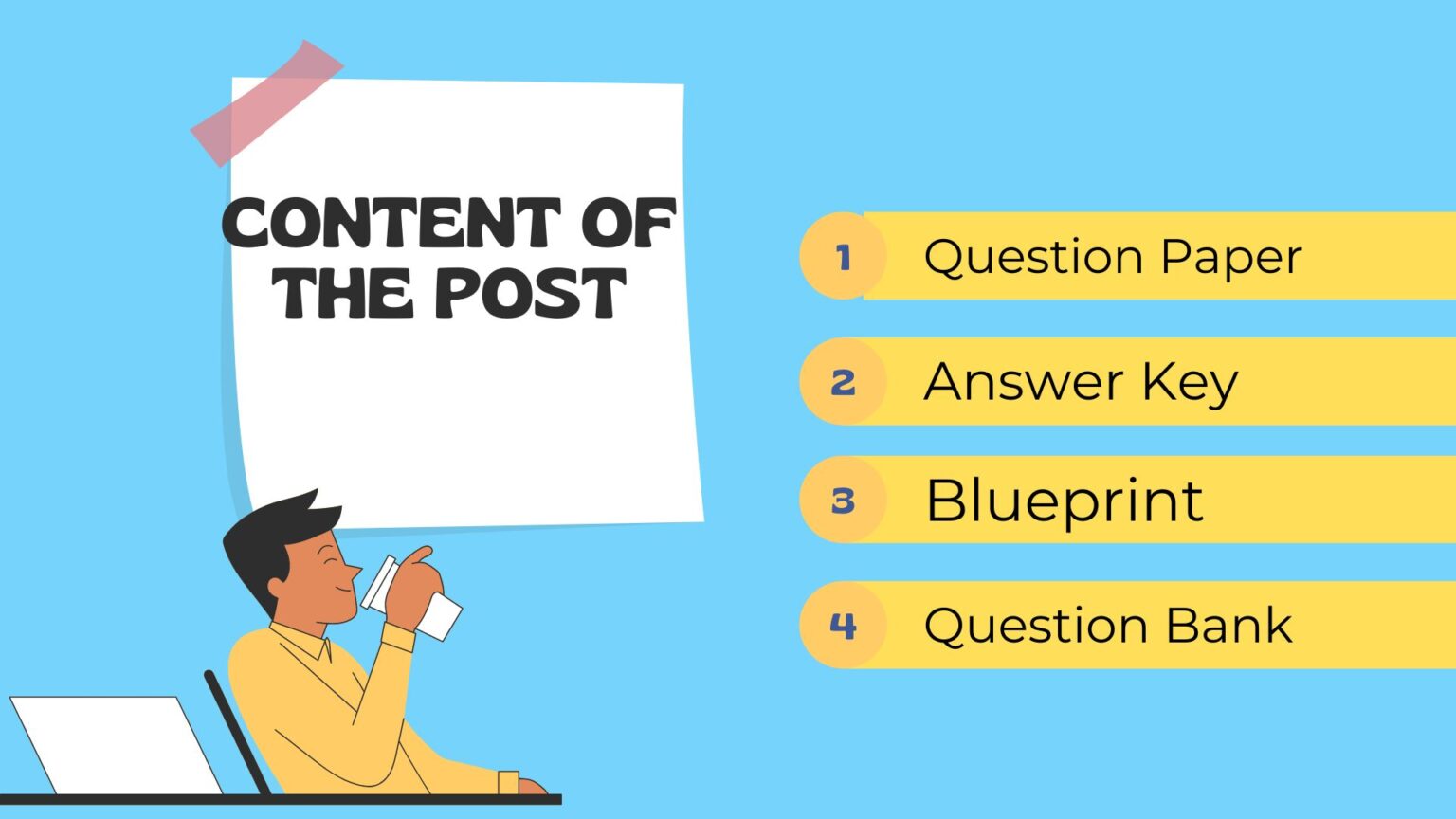 Class 4 Hindi Annual Exam (40 Marks) - class chapters