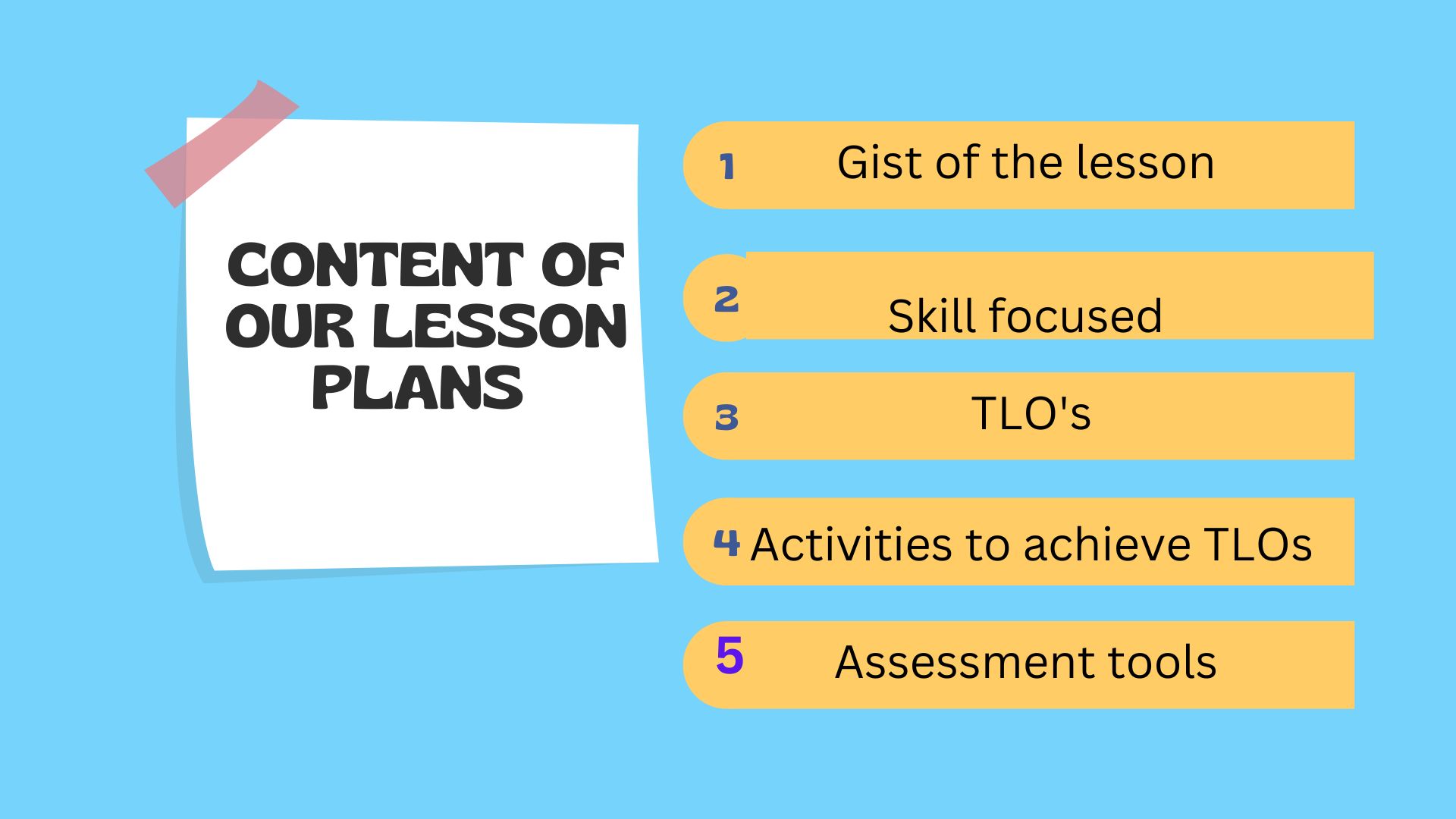 class 4 Hindi lesson plans Best resources for teachers - class chapters