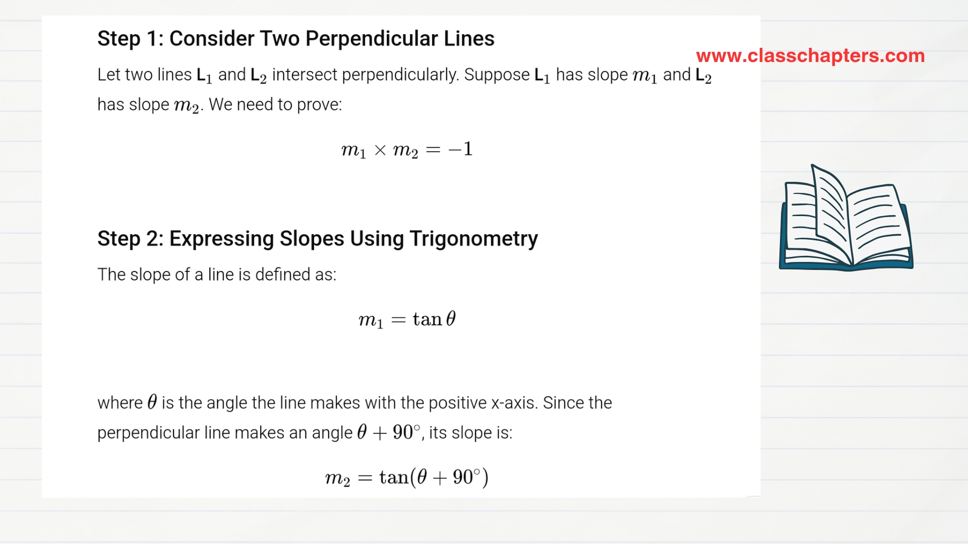 Slope of Perpendicular Lines - Understanding the concept grade 10 ...
