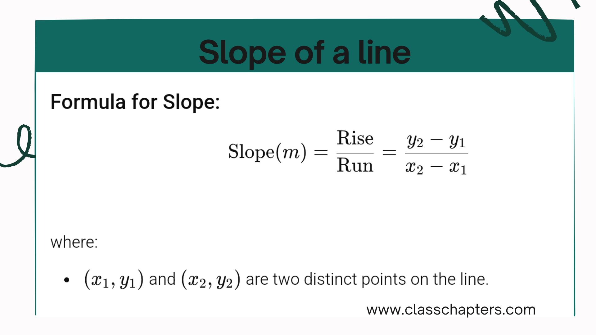 Slope of a Line - Class Notes - class chapters