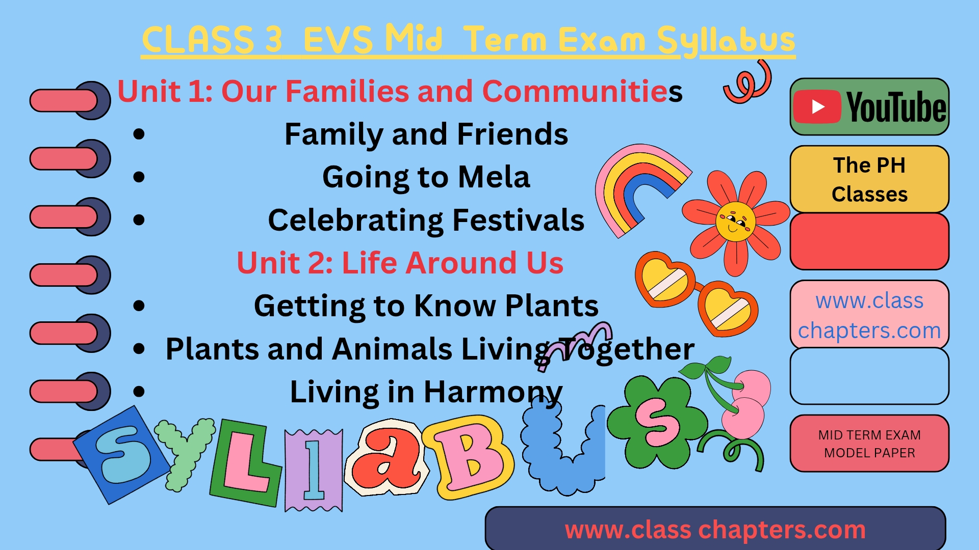 DOE Mid Term Exam Syllabus & Date Sheet 2025–26 - class chapters